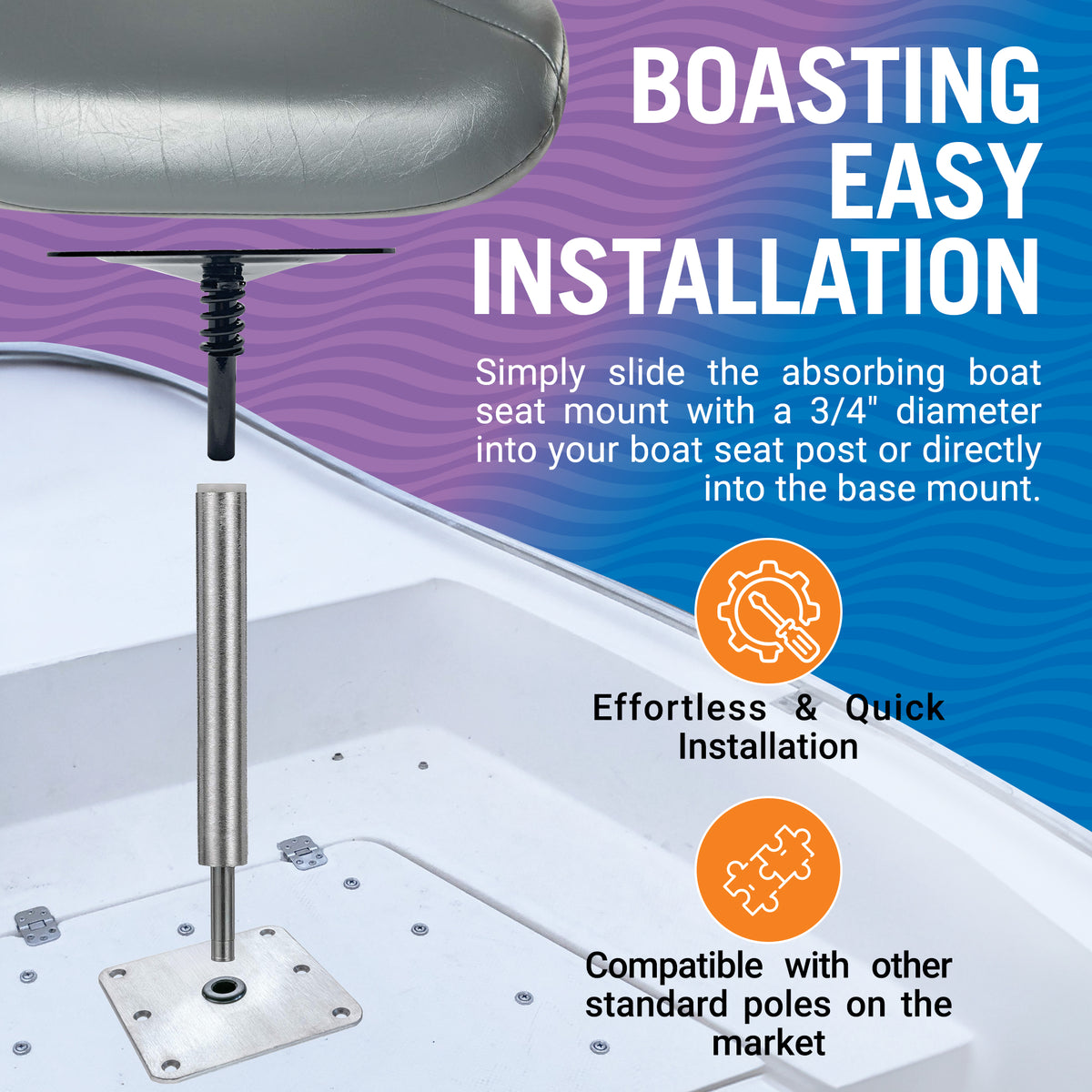 Boat Seat Mount for Pin – Better Boat