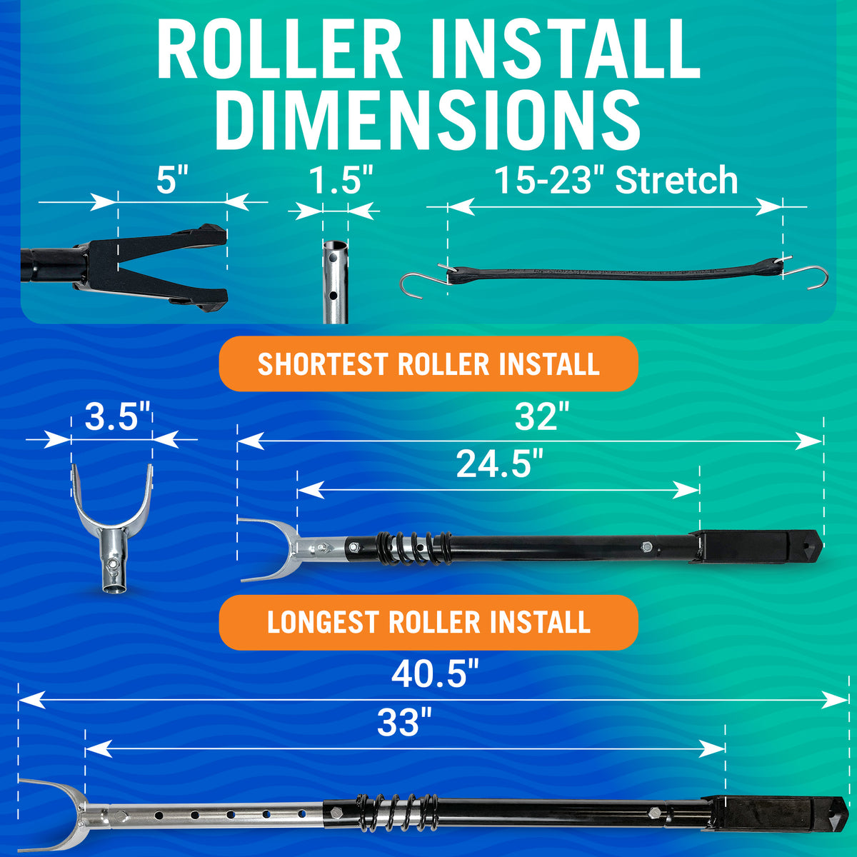 Adjustable Transom Saver Motor Mount – Better Boat