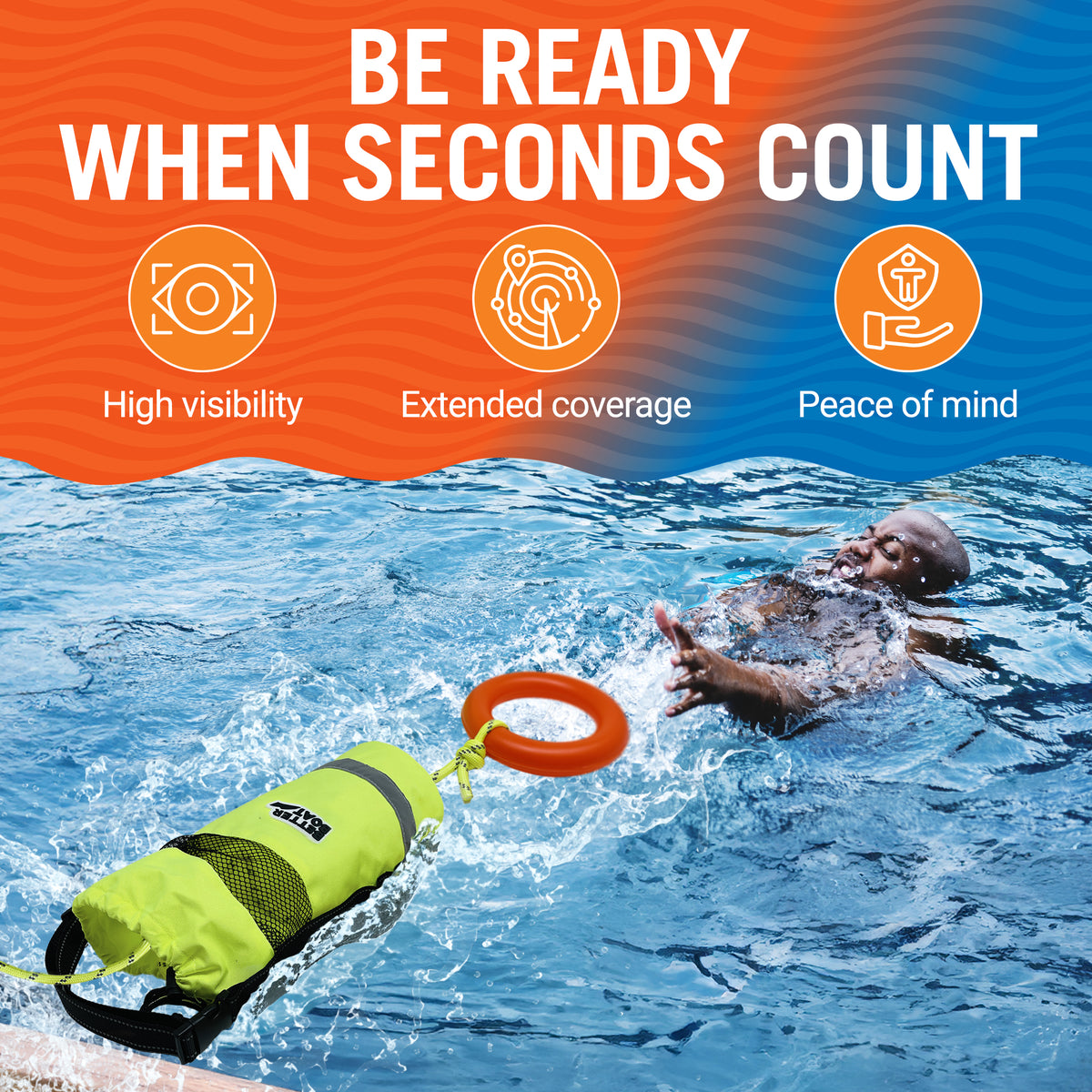 Water Throw Bag – Better Boat