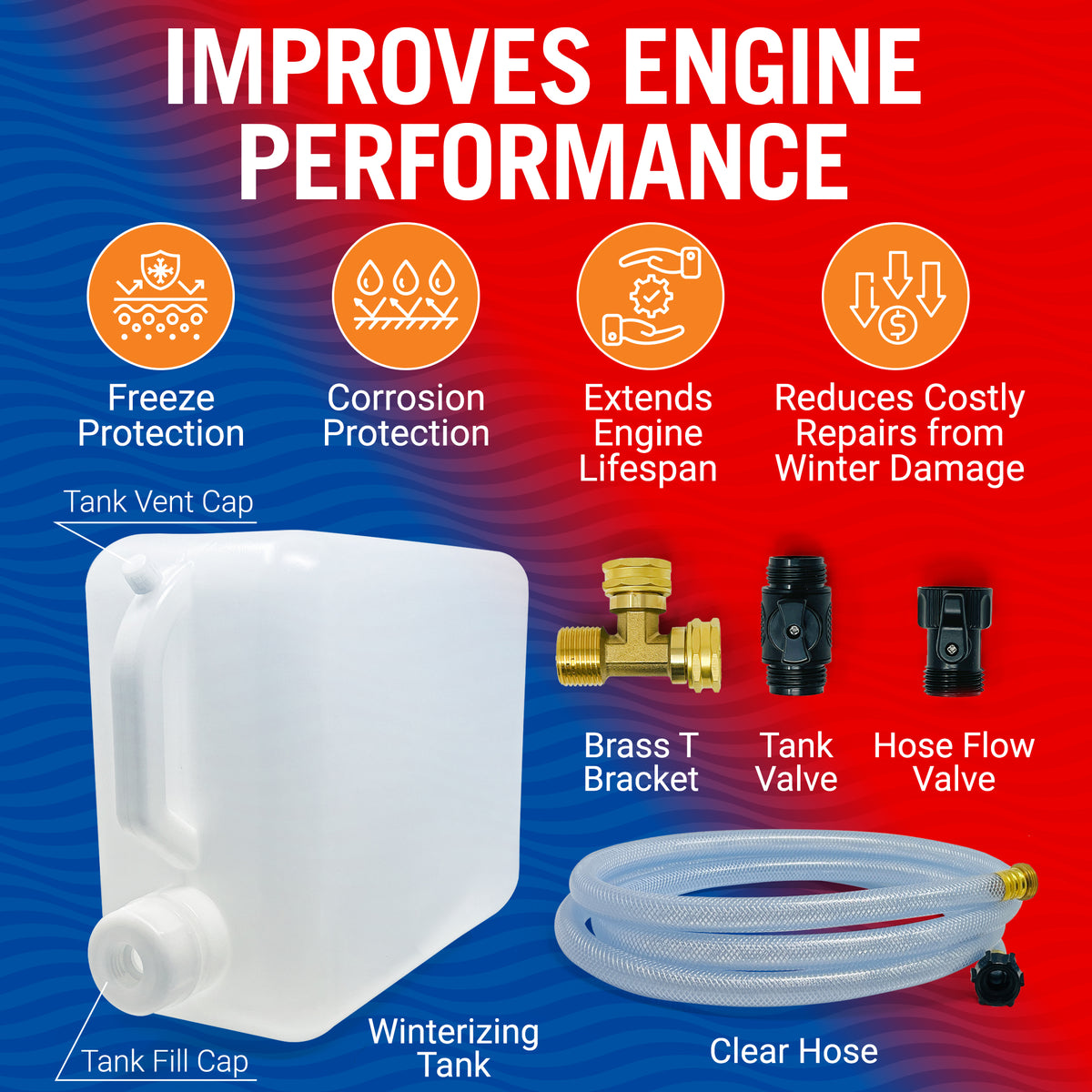 Boat and RV Winterizing Kit – Better Boat